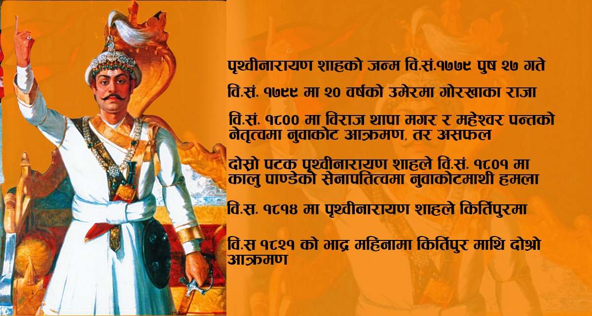 २९९ औं पृथ्वी जयन्ती: जसले नेपालको एकीकरण गरे | खबर कुञ्ज